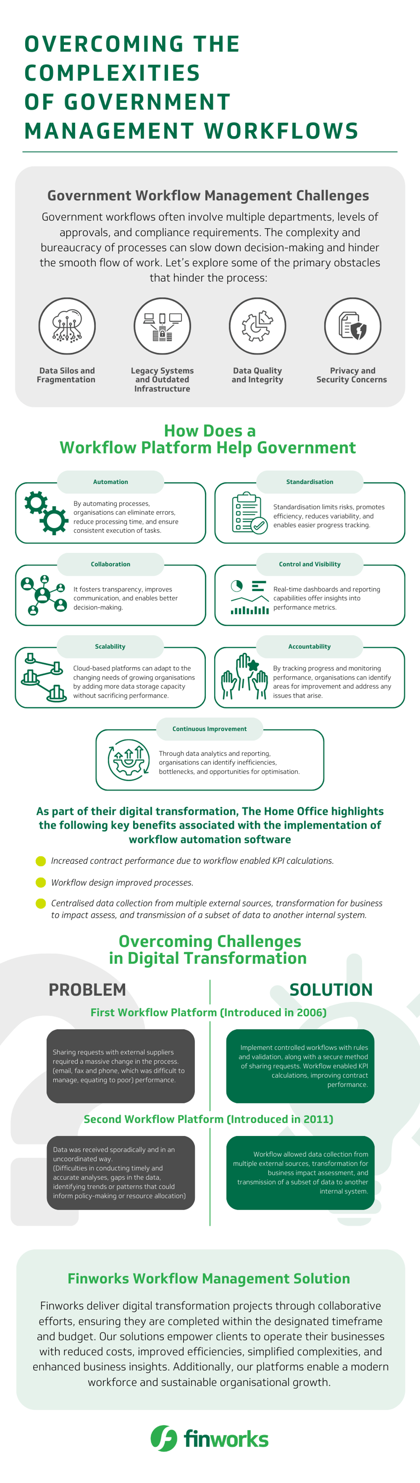 Streamline Workflow Processes & Enhance Collaboration for Government Sector